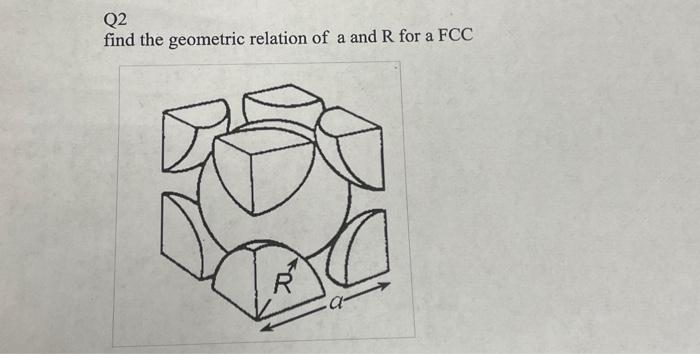 Solved Q2 find the geometric relation of a and R for a FCC | Chegg.com