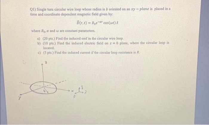 Solved Q1) Single turn circular wire loop whose radius is b | Chegg.com