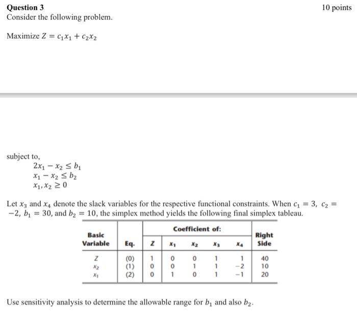 Solved Question 3 10 point Consider the following problem. | Chegg.com
