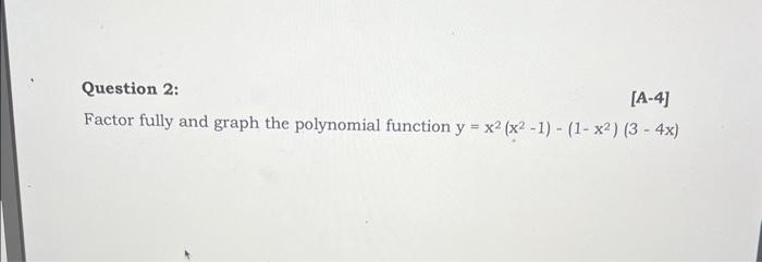 Solved Question 2: [A−4] Factor fully and graph the | Chegg.com