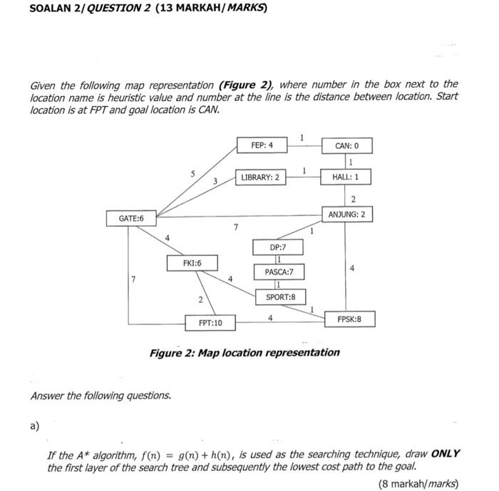 Solved SOALAN 2/ QUESTION 2 (13 MARKAH/MARKS) Given the | Chegg.com