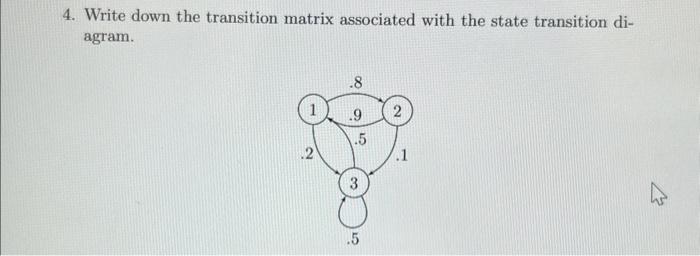 Solved Write down the transition matrix associated with the | Chegg.com