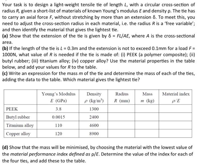 Solved Your task is to design a light-weight tensile tie of | Chegg.com