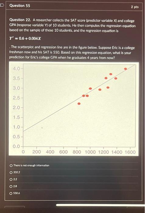 Solved Question 22. A researcher collects the SAT score | Chegg.com