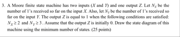 Solved A Moore finite state machine has two inputs ( x ﻿and | Chegg.com