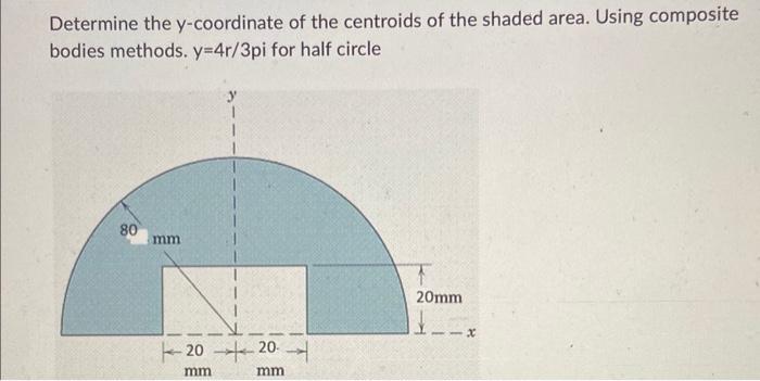 Solved Determine the y-coordinate of the centroids of the | Chegg.com