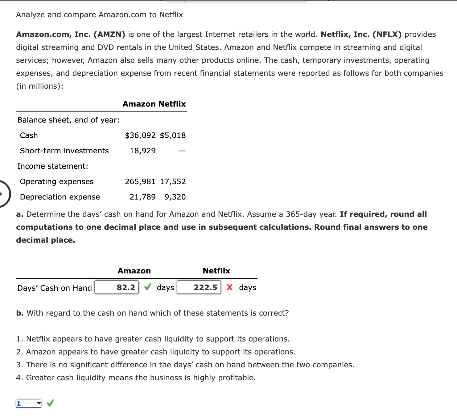 Solved Analyze and compare Amazon.com to NetflixAmazon.com, | Chegg.com