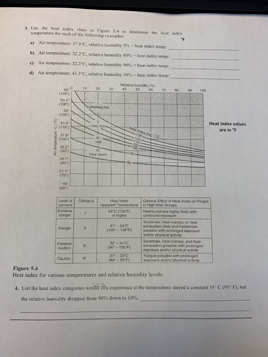 Solved Name: Lab 5 The Temperatures We Feel Our perception | Chegg.com