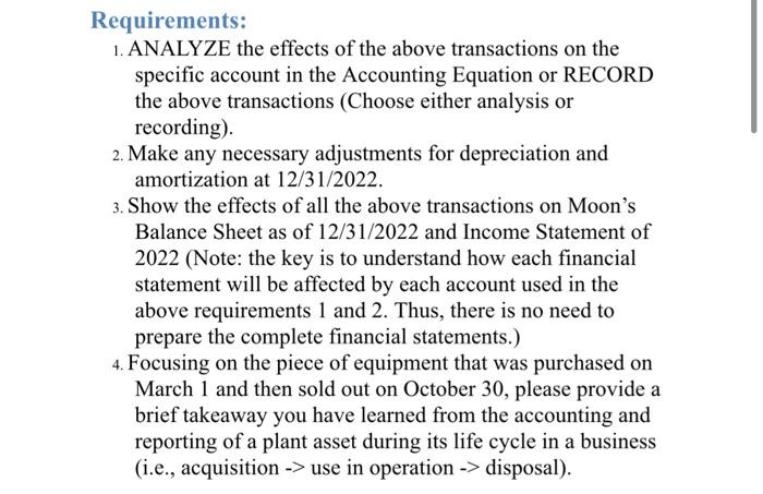 This assignment aligns with the following module | Chegg.com