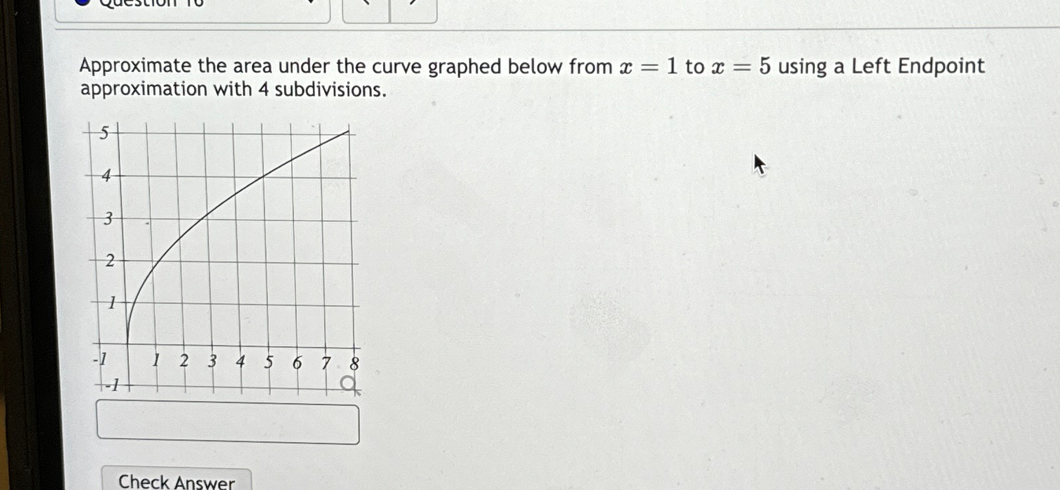 Solved Approximate the area under the curve graphed below | Chegg.com