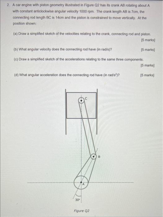 Solved 2. A car engine with piston geometry illustrated in | Chegg.com