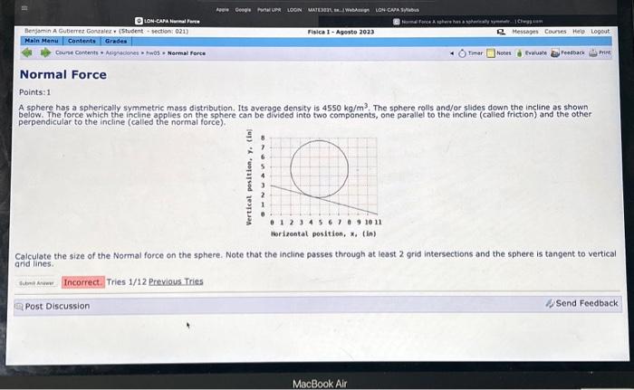 Solved A Sphere Has A Spherically Symmetric Mass