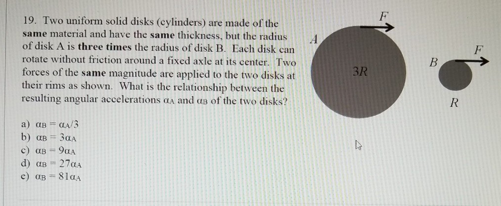 Solved 19 Two Uniform Solid Disks Cylinders Are Made Of