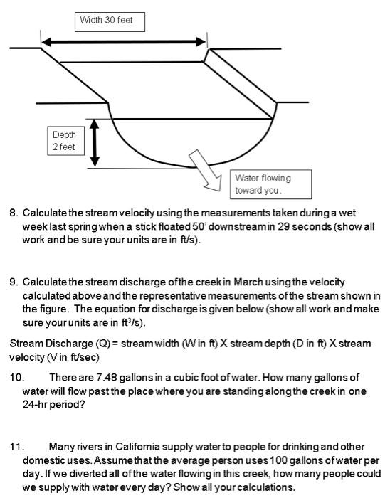 Solved Width 30 feet Depth 2 feet Water flowing toward you. | Chegg.com