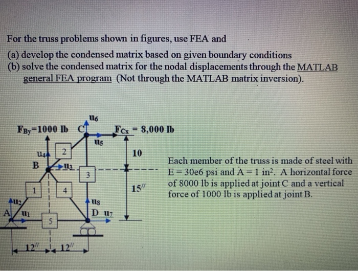 Solved For the truss problems shown in figures, use FEA and | Chegg.com