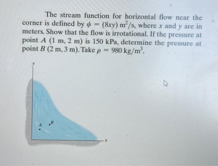 Solved The stream function for horizontal flow near the | Chegg.com