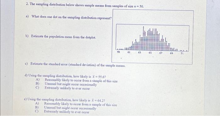 Solved The sampling distribution below shows sample means | Chegg.com