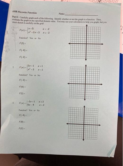 Solved AMR Piecewise Functions Name: Part I. Carefully graph | Chegg.com
