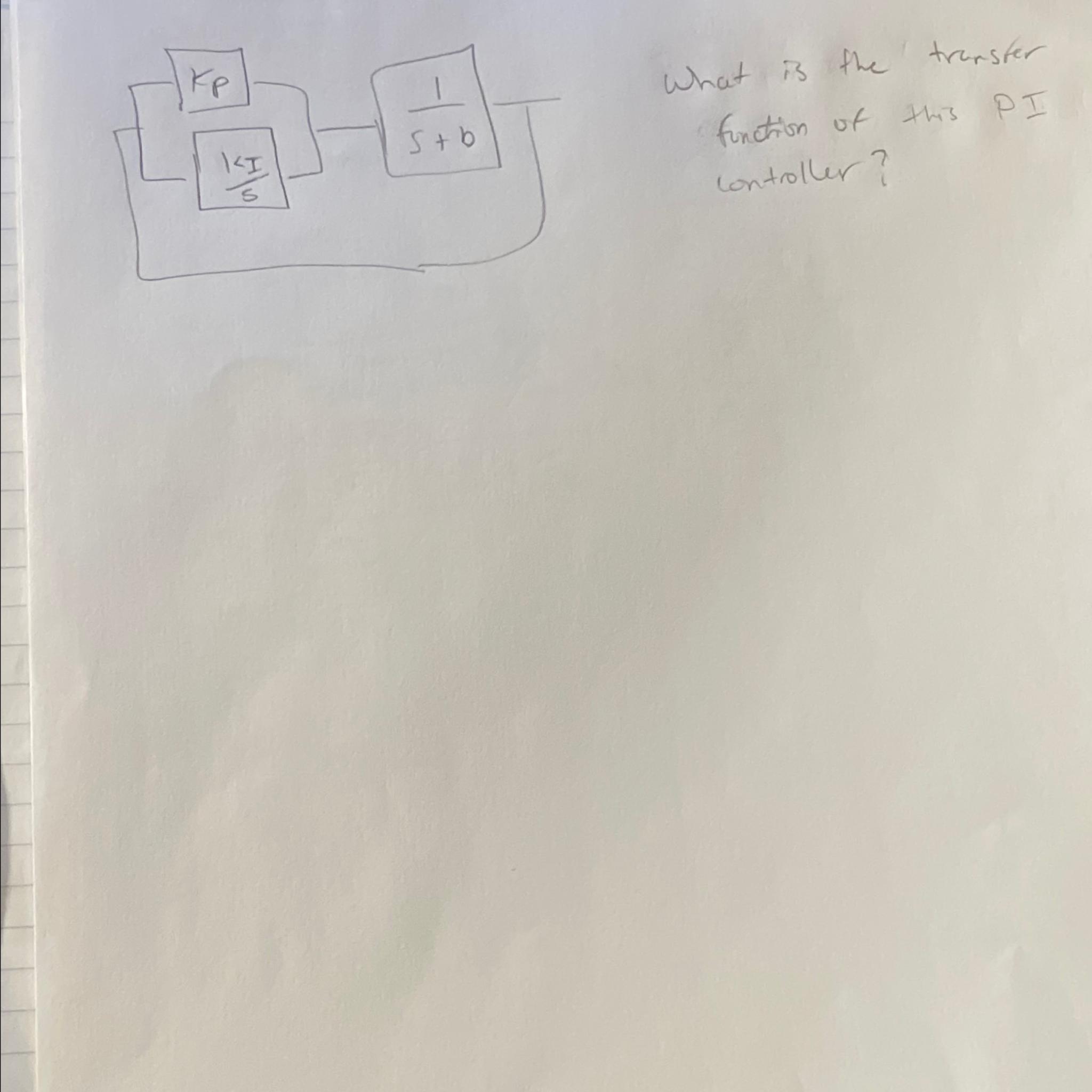 Solved What is the transter function of this PI controller? | Chegg.com