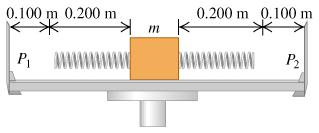 Solved Two springs, each with unstretched length 0.200 m, | Chegg.com