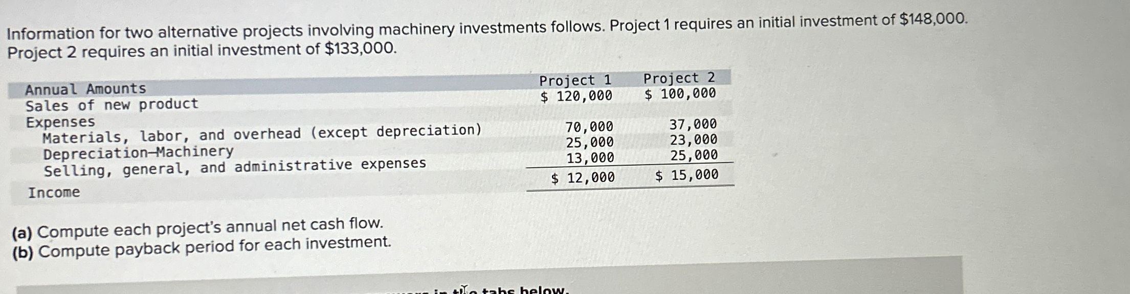 Solved Information for two alternative projects involving | Chegg.com