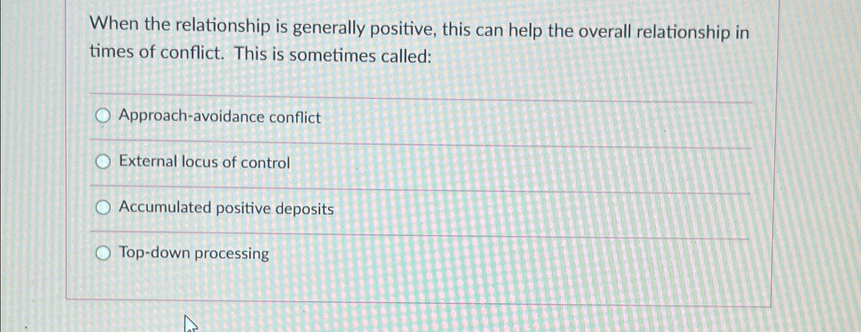 Solved When the relationship is generally positive, this can | Chegg.com