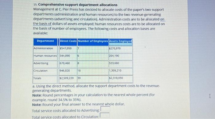 Solved 15. Comprehensive support department allocations | Chegg.com