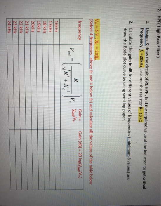 Solved 2. HPF( High Pass Filter) 1. Design & draw the | Chegg.com