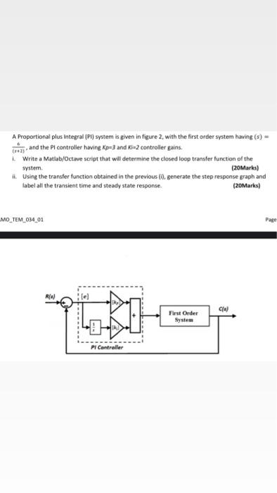 Solved A Proportional plus integral (PI) system is given in | Chegg.com