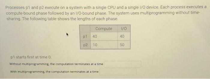 Solved Processes p1 and p2 execute on a system with a single | Chegg.com
