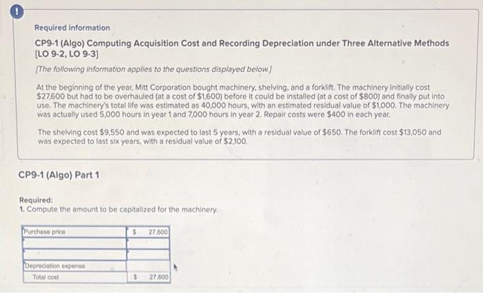 Solved Required information CP9-1 (Algo) Computing | Chegg.com