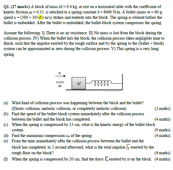 Solved Q1. (27 ﻿marks) ﻿A block of mass M=0.4kg, ﻿at rest on | Chegg.com