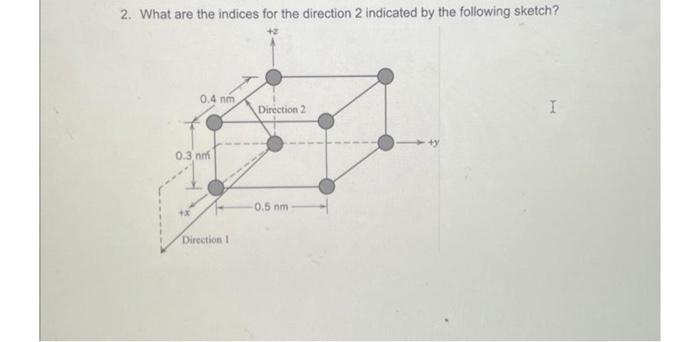 Solved 2. What are the indices for the direction 2 indicated | Chegg.com