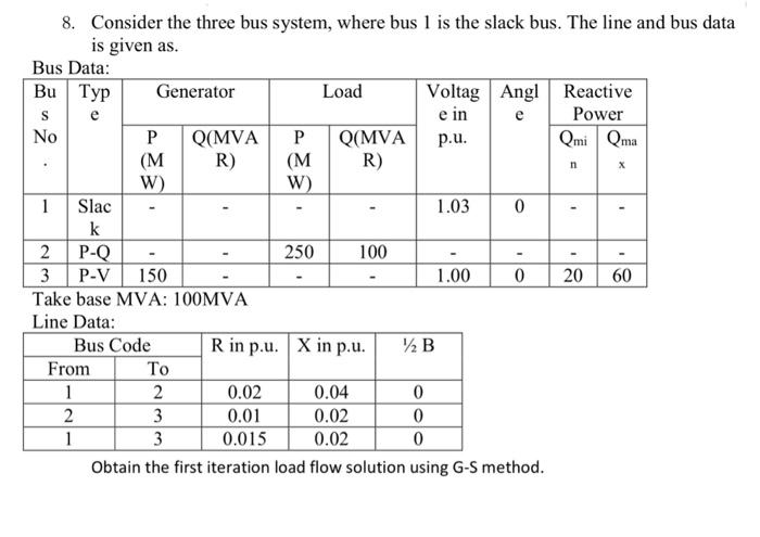 8. Consider the three bus system, where bus 1 is the | Chegg.com