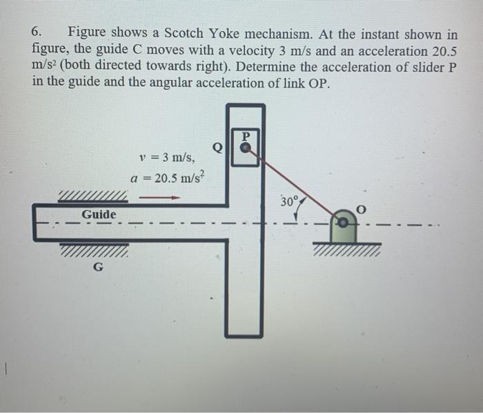 Solved 6. Figure shows a Scotch Yoke mechanism. At the | Chegg.com