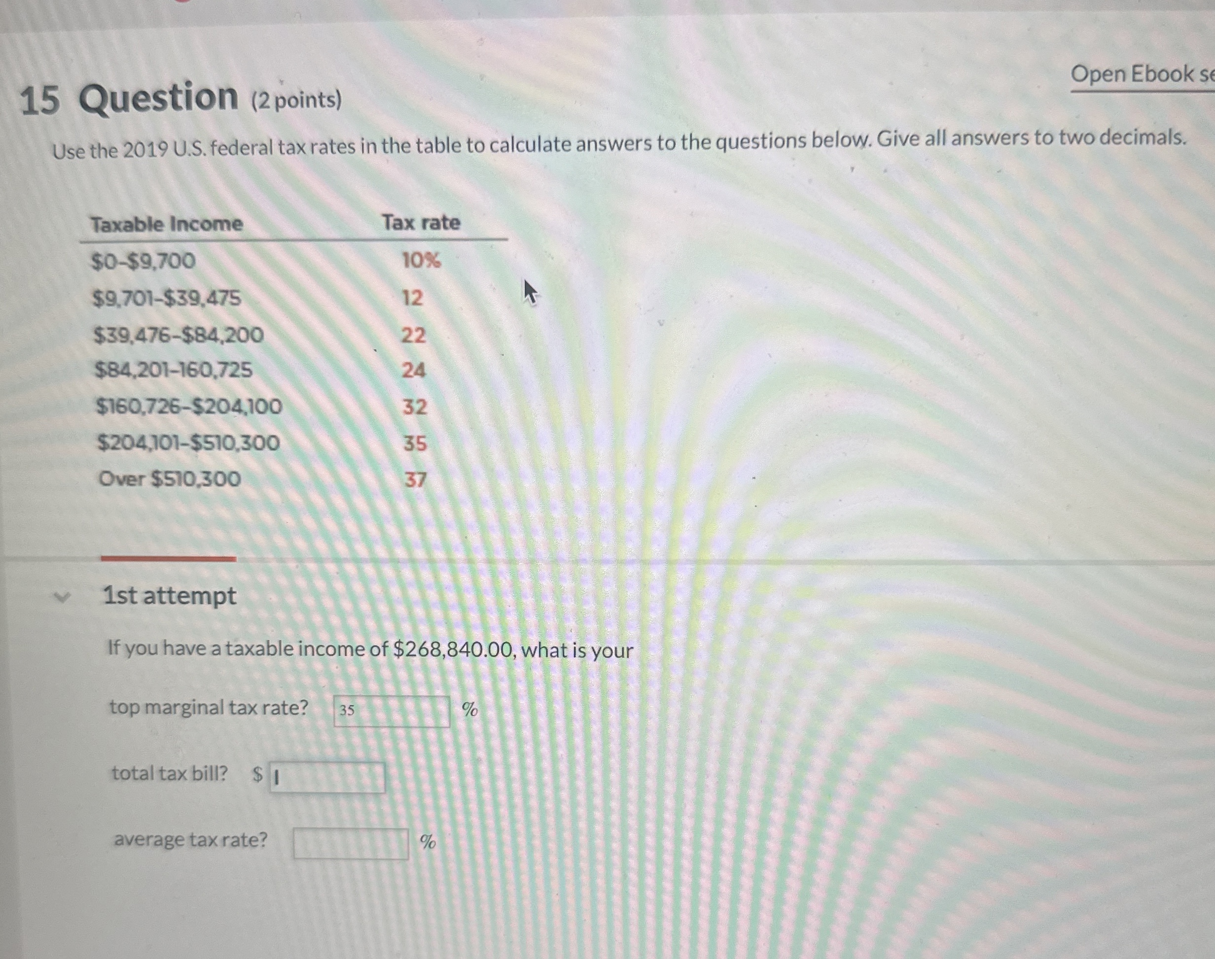 Solved 15 ﻿Question (2 ﻿points)Open Ebook sUse the 2019 | Chegg.com