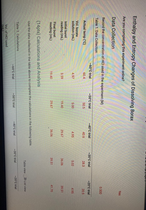 Solved UIULUI Enthalpy and Entropy Changes of Dissolving | Chegg.com