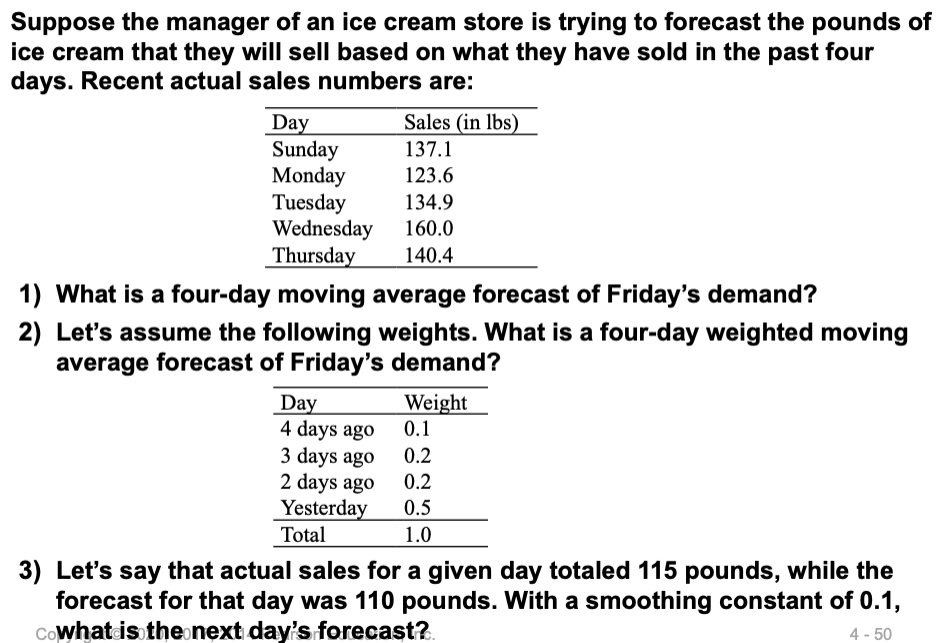 Solved Suppose the manager of an ice cream store is trying | Chegg.com