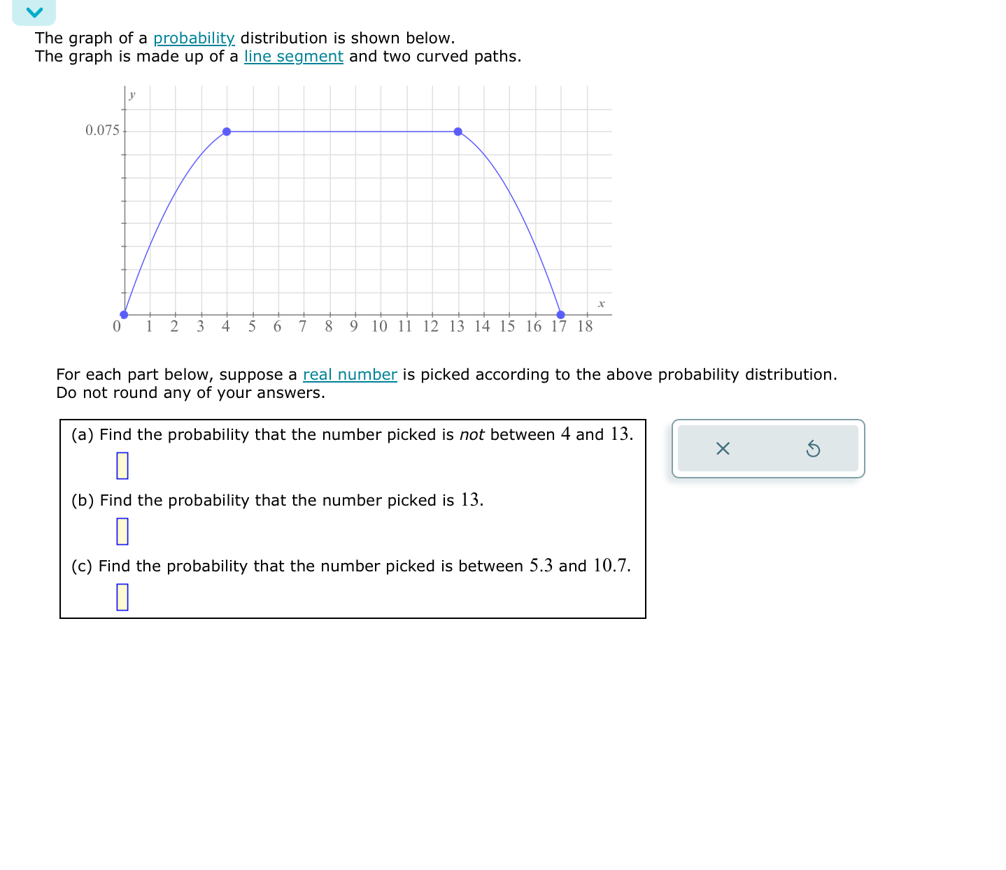 Solved The graph of a probability distribution is shown | Chegg.com