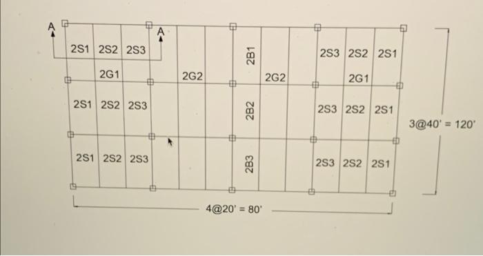 Solved 2. Check the minimum slab thickness for deflection | Chegg.com