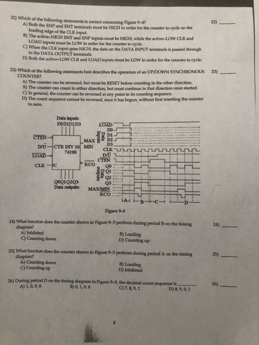 Solved 019 Data inputs DOD1 D2 D3 Inputs Data CLR CLK LOAD | Chegg.com