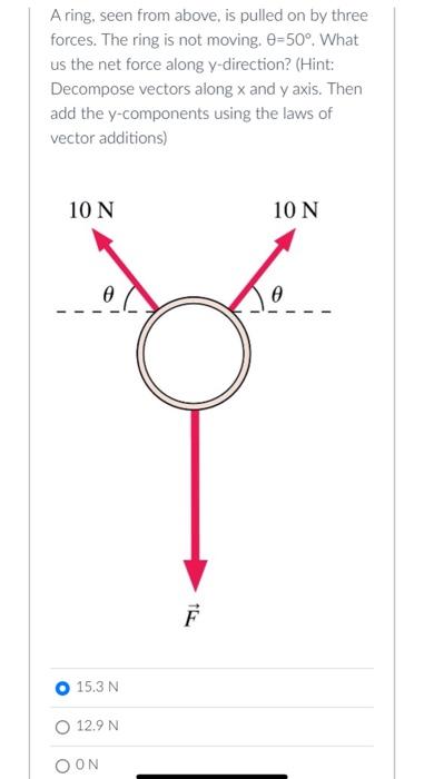 Solved A ring, seen from above, is pulled on by three | Chegg.com