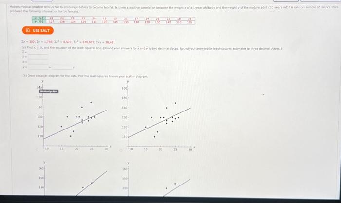 Solved (c) Find the sample correlation coefficient r and the | Chegg.com