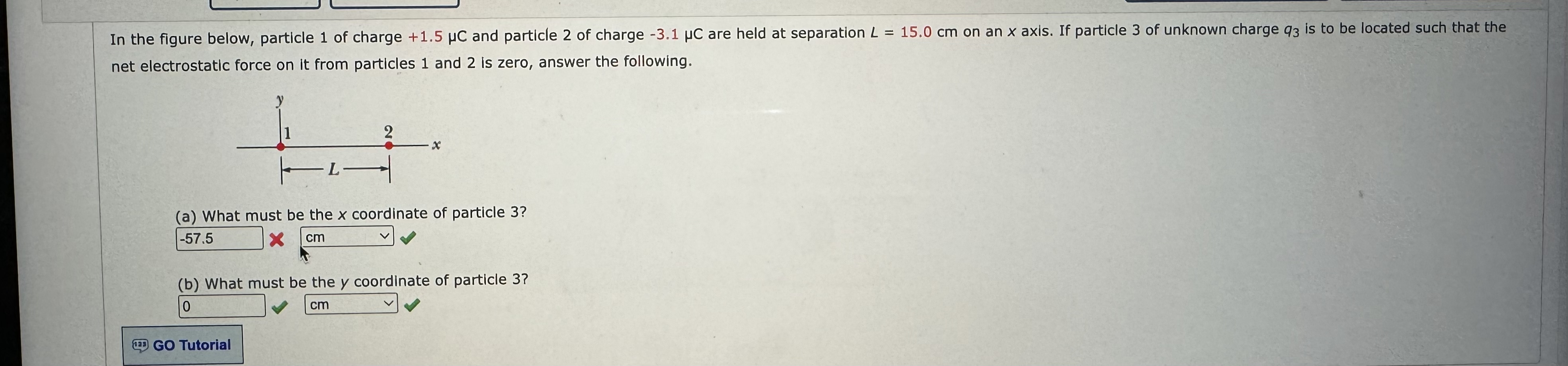 Solved In the figure below, particle 1 ﻿of charge +1.5μC | Chegg.com