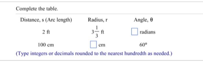 Solved Complete the table. Distance, s (Arc length) 2ft100 | Chegg.com