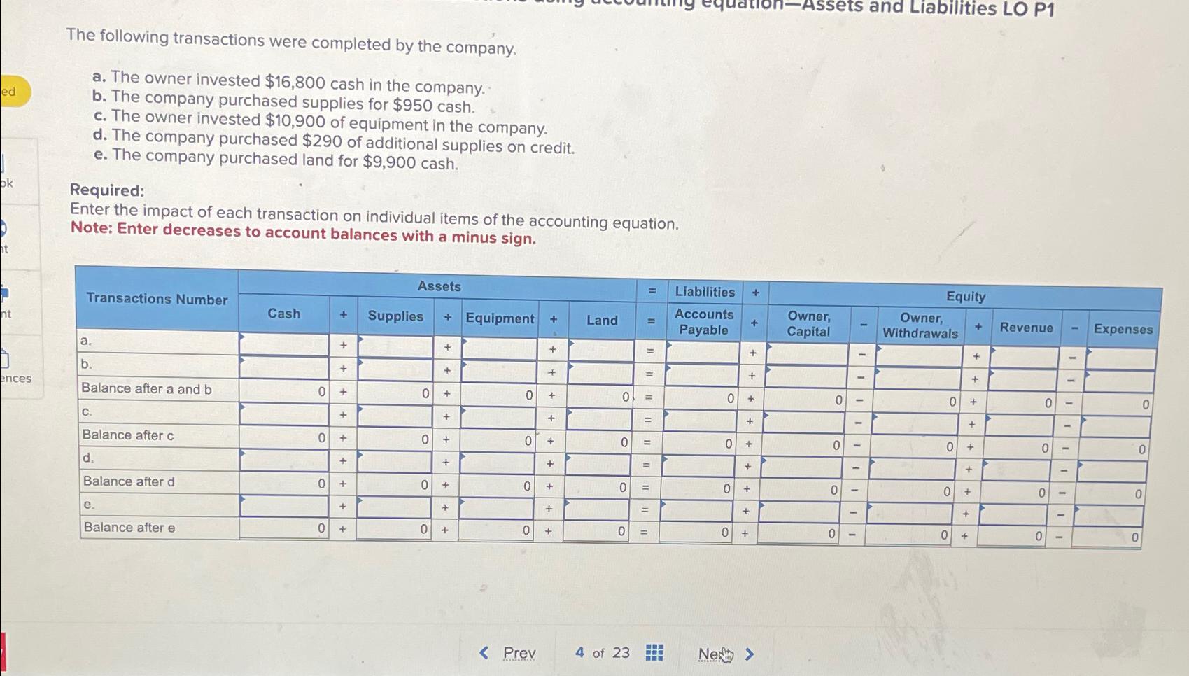 Solved The following transactions were completed by the | Chegg.com
