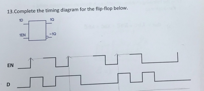Solved 13. Complete the timing diagram for the flip-flop | Chegg.com