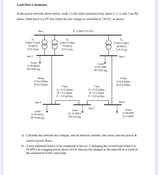 Solved Load Flow Calculation In the power network shown | Chegg.com