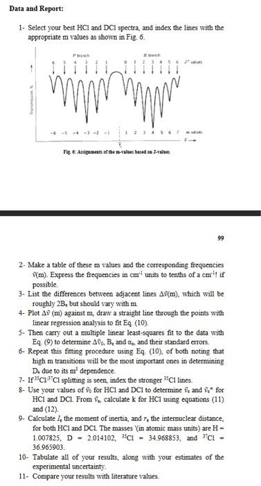 1. Select your best HCl and DCl spectra, and index | Chegg.com