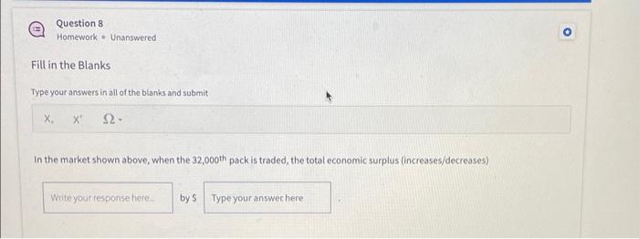 Solved The graph below shows a market for toilet paper, | Chegg.com